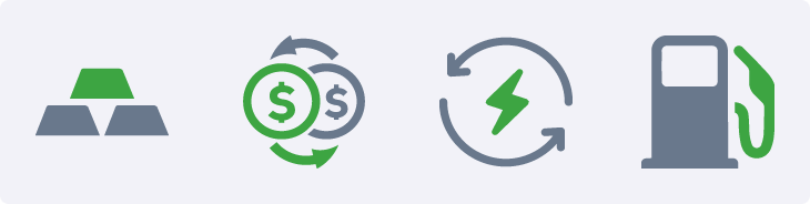 FX & CFDs Overview | Currency + Commodity Trading | Questrade Learning