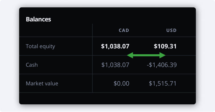 Balances and positions