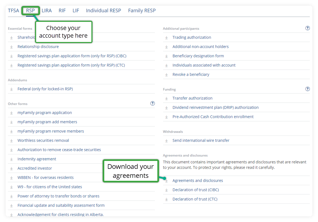 Opening your self-directed account